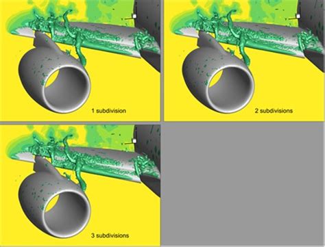 What S New In Tecplot Tecplot Website