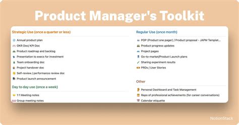 Product Manager Toolkit 20 Customizable Notion Documents