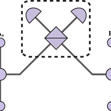 Elementary Link Of A Subcarrier Wave Quantum Repeater In Star Topology
