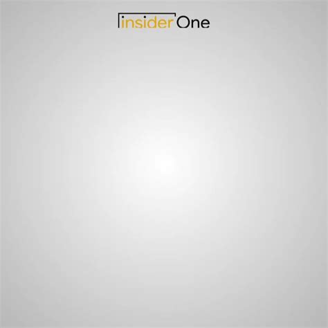 Insiderone On Linkedin Wishing You All A Very Happy Holi 🥳 From Insiderone