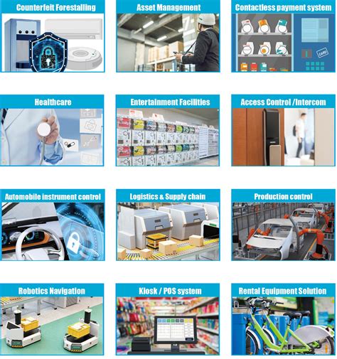 Rfid 1356mhz Mifare讀取模組