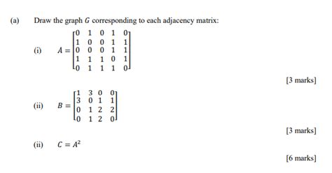 Solved A Draw The Graph G Corresponding To Each Adjacency