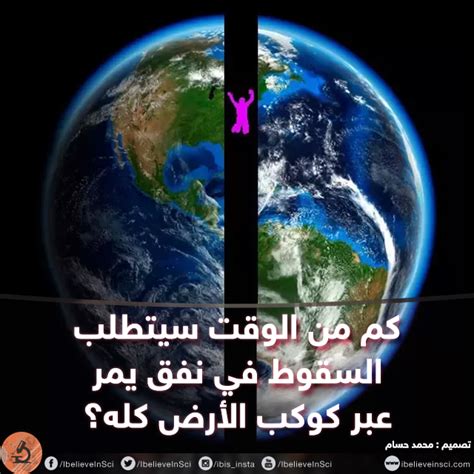 كم من الوقت سيتطلب I Believe In Science أنا أصدق العلم