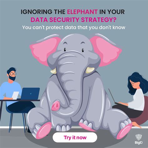 Jim Brown On Linkedin Compliance Dspm Datasecurity Risk