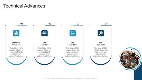 Technical Advances In Powerpoint And Google Slides Cpb PPT Example