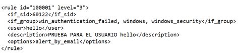 Custom Rule For Specific User Logon Issue Wazuh Wazuh Ruleset GitHub