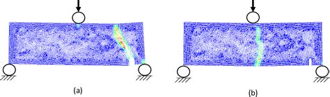 Figure 1 From A Stochastically Homogenized Peridynamic Model For
