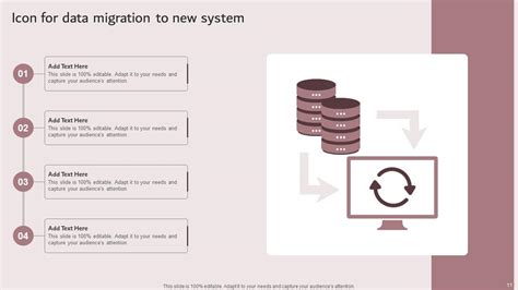 System Migration Powerpoint Ppt Template Bundles Ppt Powerpoint