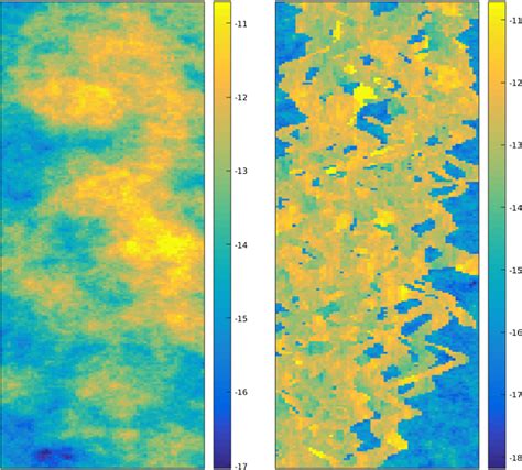 Log Permeability Field On The 13th And 84th Layers Download