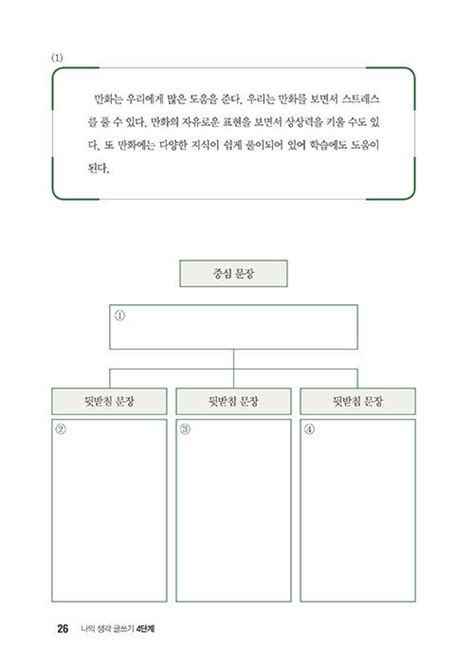 나의 생각 글쓰기 4단계 나의 생각 글쓰기 2차 개정판 성정일 알라딘