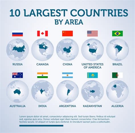 Premium Vector World Map Globe 10 Largest Country