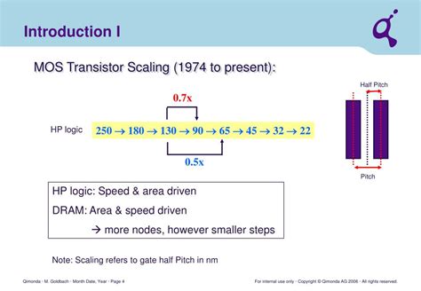 Ppt Performance Challenges Of Future Dram´s Powerpoint Presentation