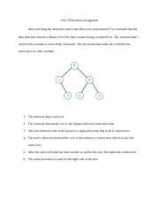 Unit 5 Discussion Assignment Docx Unit 5 Discussion Assignment After