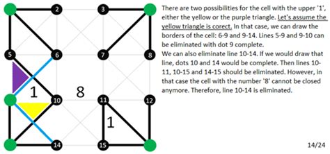 Connect The Dots Logic Puzzle Walkthrough Sporcle Blog