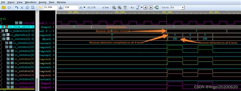 Pcie链路训练link Training 举例波形分析pcie Lane Flip Csdn博客