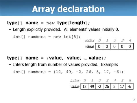 Cse 143 Lecture 1 Arrays Review Arraylist Reading Ppt Download