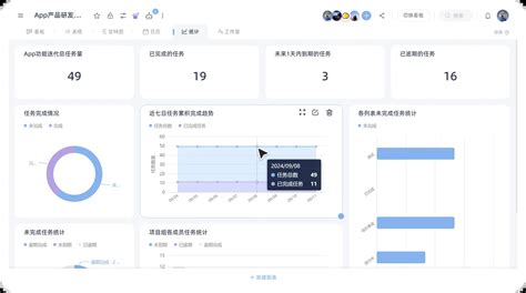 2024 最佳在线协作软件推荐：提升团队效率的 4 大工具 阿里云开发者社区