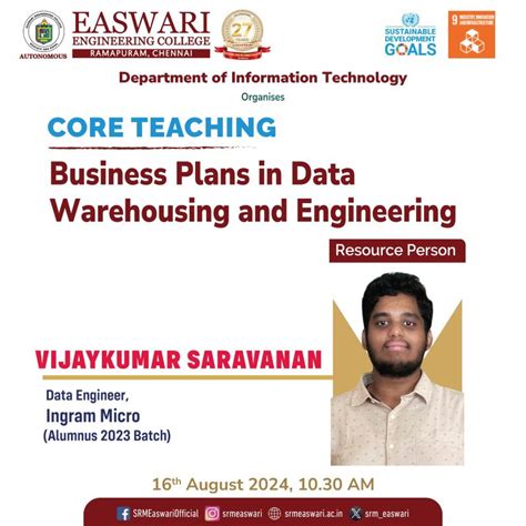 Vijay Kumar Saravanan On Linkedin Dataengineering Datapipelines