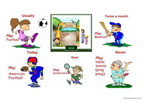 Present Simple And Continuous General… Deutsch Daf Powerpoints