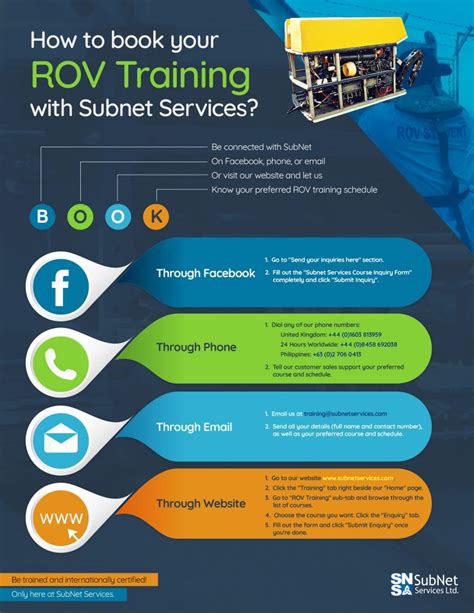 How To Book Your Rov Training With Subnet Services