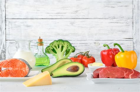 5 Ketosis Signs Youre Succeeding On Your Ketogenic Diet