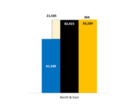 What Visual Is This Rpowerbi