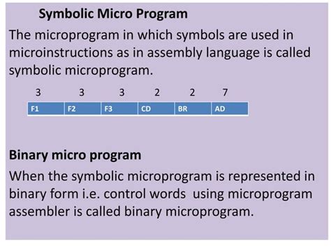 Microprocessor Presentationpptx