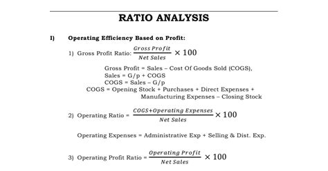 Important Study Materials Ratio Analysis