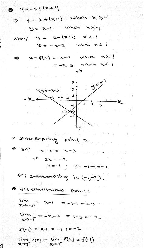 Solved Pg 94 Sketch The Graph Of The Given Piecewise Defined
