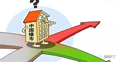 影响房价的因素有哪些？看这七大点就明白了财经头条新浪财经