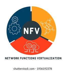 62 Nfv Icon Images Stock Photos Vectors Shutterstock