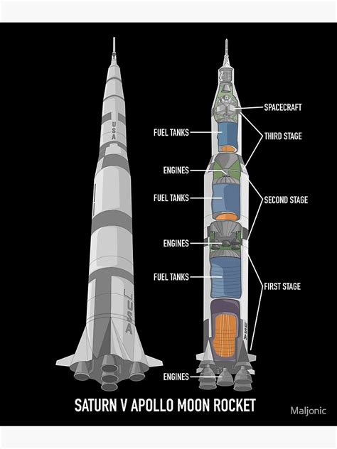 Apollo 2 Rocket