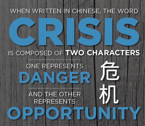 Danger Opportunity During Crisis