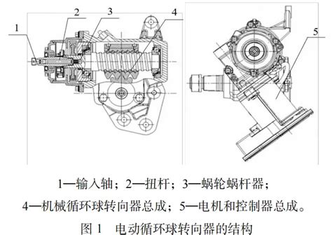 电动循环球转向器壳体的轻量化设计 汽车技术 汽车测试网
