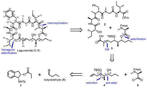 Total Synthesis Of The Marine Cyclic Depsipeptide Lagunamide D