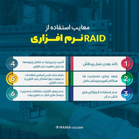 رید کنترلر و انواع آن آداک فن آوری مانیا