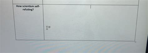 Solved How Scientism Self Refuting