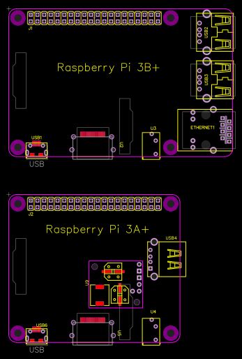RPi Mechanical Layout Resources EasyEDA