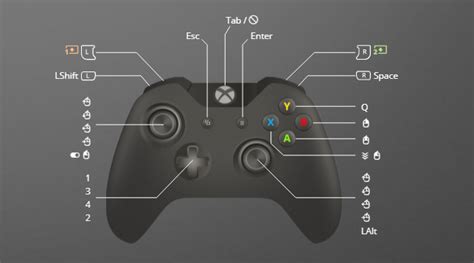 Path Of Exile Controller Support File Indiedb