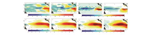 研究成果 同济大学 人工智能大气海洋”实验室
