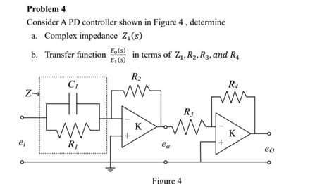Solved Problem Consider A PD Controller Shown In Figure Chegg Com