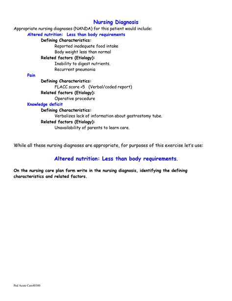 Solution Nursing Care Plan 5 Altered Nutrition Less Than Body