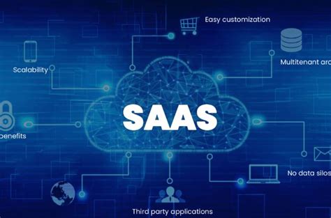 Top 5 Solutions For Your SaaS Business Model SaaSworthy Blog