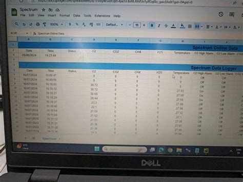 Wireless Data Logger 32 At ₹ 80000 Piece In Mumbai Id 2854645786097