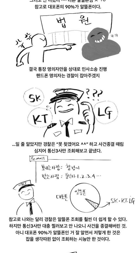인홀공인받은 우마무스메 우주 꼴등 On Twitter 4년차 변호사도 사기피해 구제를 못받는 나라 ㅋㅋㅋㅋㅋㅋㅋㅋ 이쯤되면