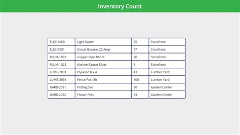 Power Apps Excel Style Editable Table Part 1 Matthew Devaney