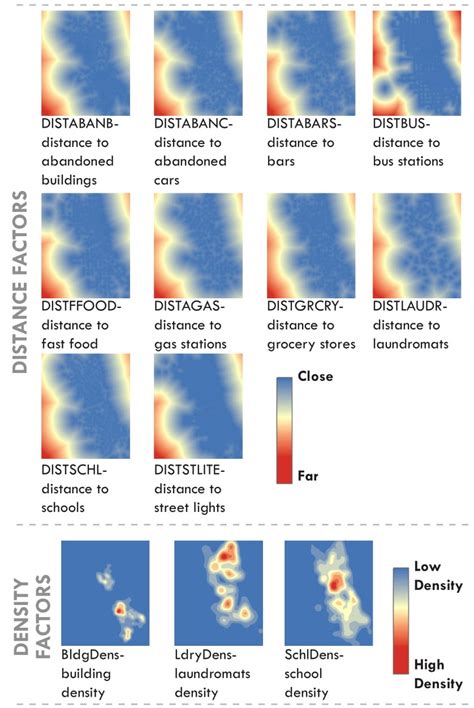 Chicago Crime Risk Terrain Model — Yinuo Yin
