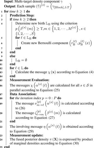 Multiple‐model Generalised Labelled Multi‐bernoulli Filter With