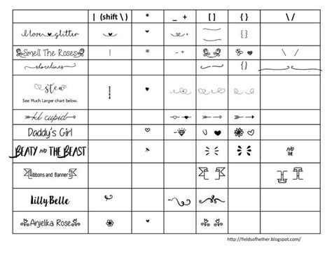 Fonts With Tails Glyphs Cheat Sheet Cricut Fonts Glyph Font Cricut