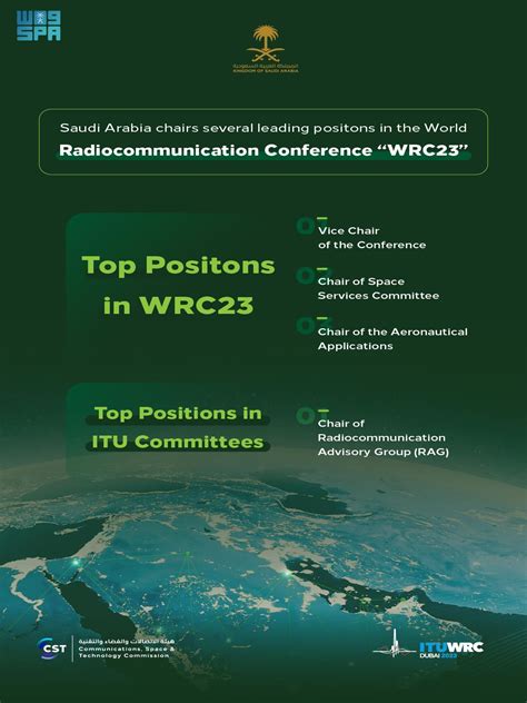 Saudi Arabia Chairs Several Leadership Positions In The World